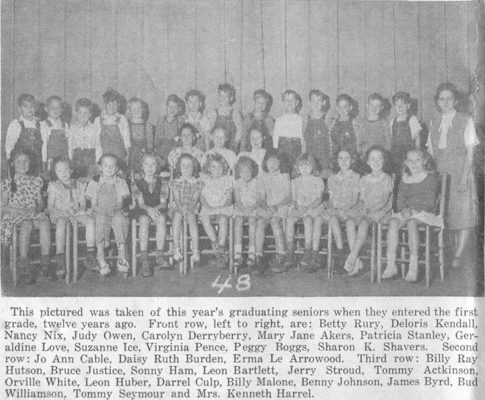 1st Grade Class Photos